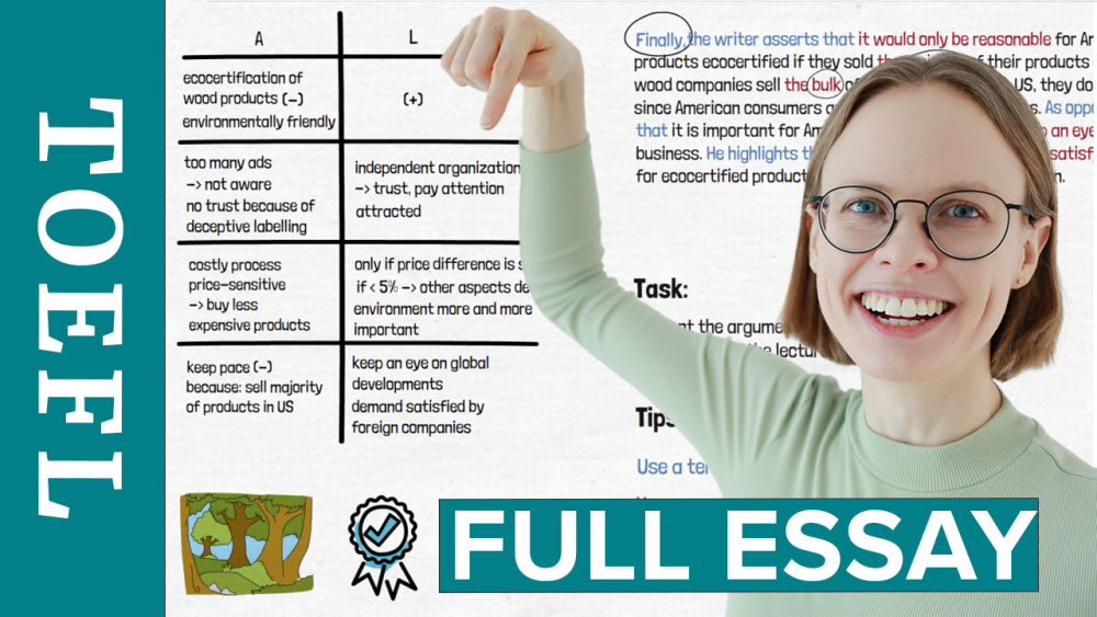 TOEFL Integrated Essay - Sample Answer for ETS Practice Task 1