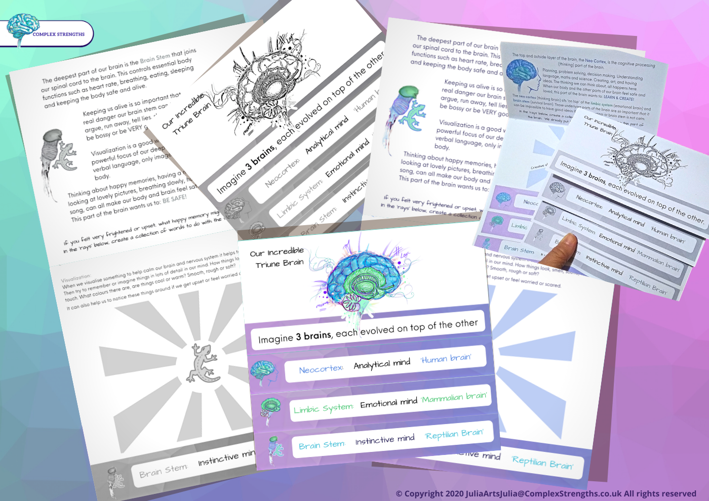 Incredible Triune Brain Bundle