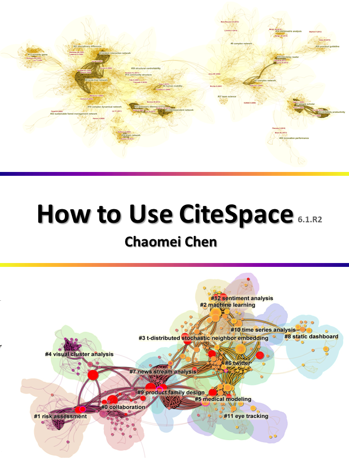 3. CiteSpace (Advanced)