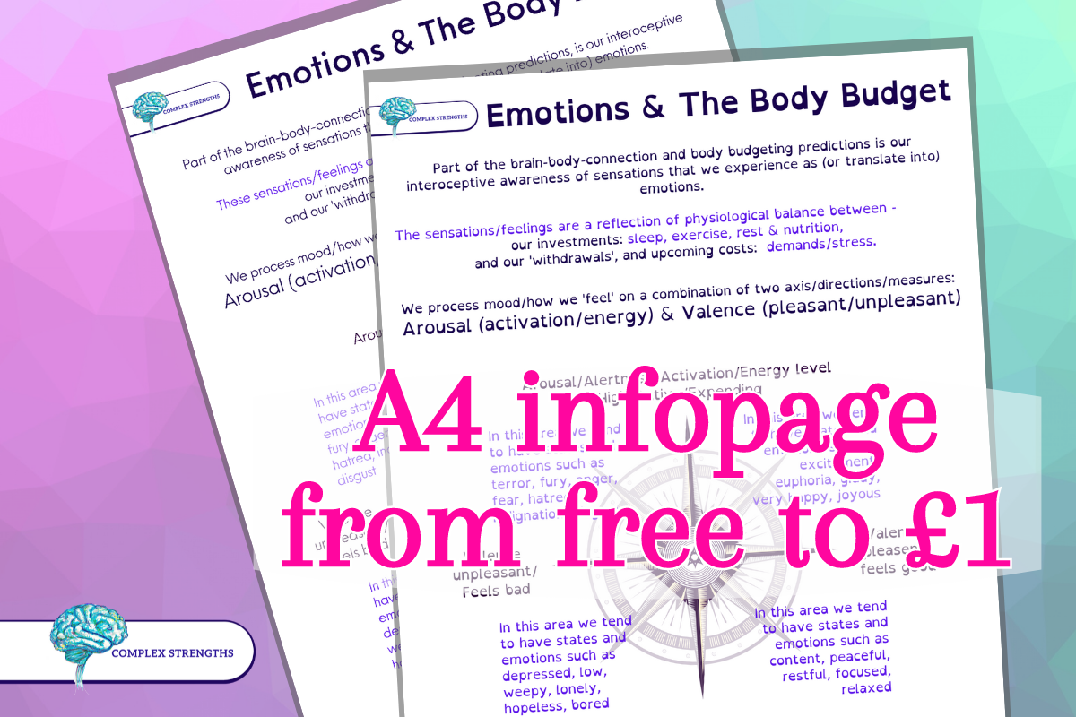 Emotions, Energy and the Body Budget