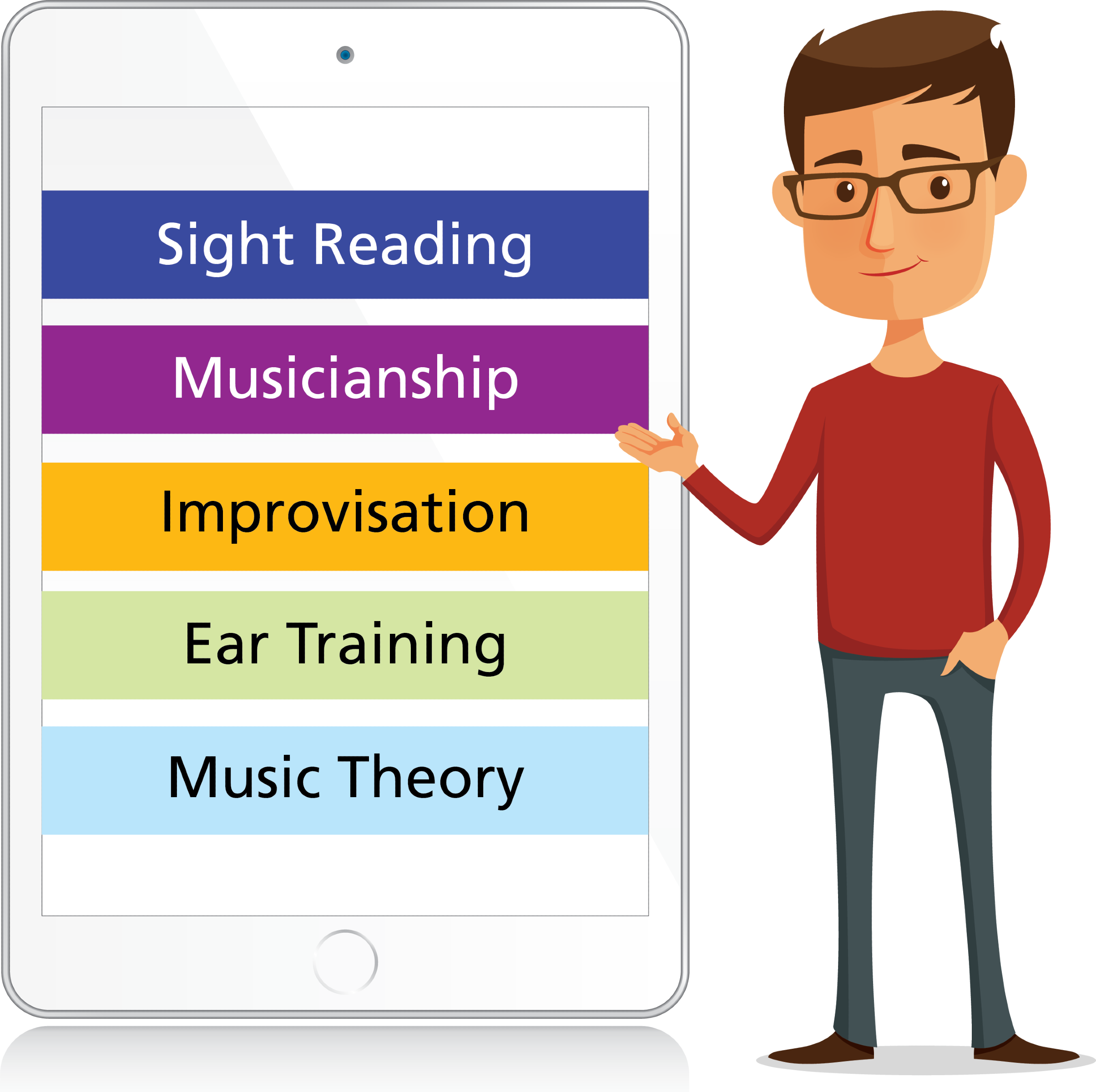 Modern Piano Lab Complete Program 🎹 🧪