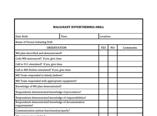 Malignant Hyperthermia In Service