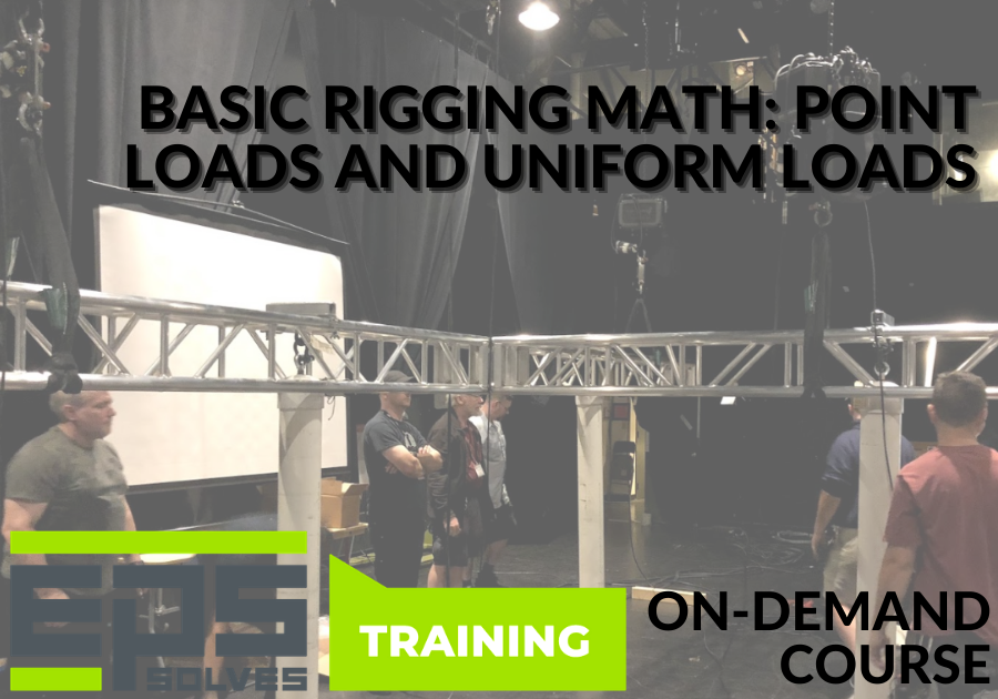 Rigging 206 - Rigging Math: Point Loads and Uniform Loads