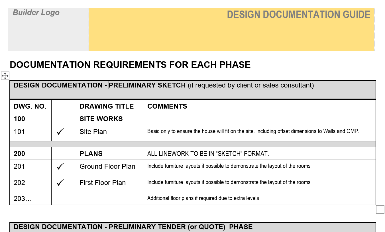 Checklist - 07.04 Design Documentation Guide