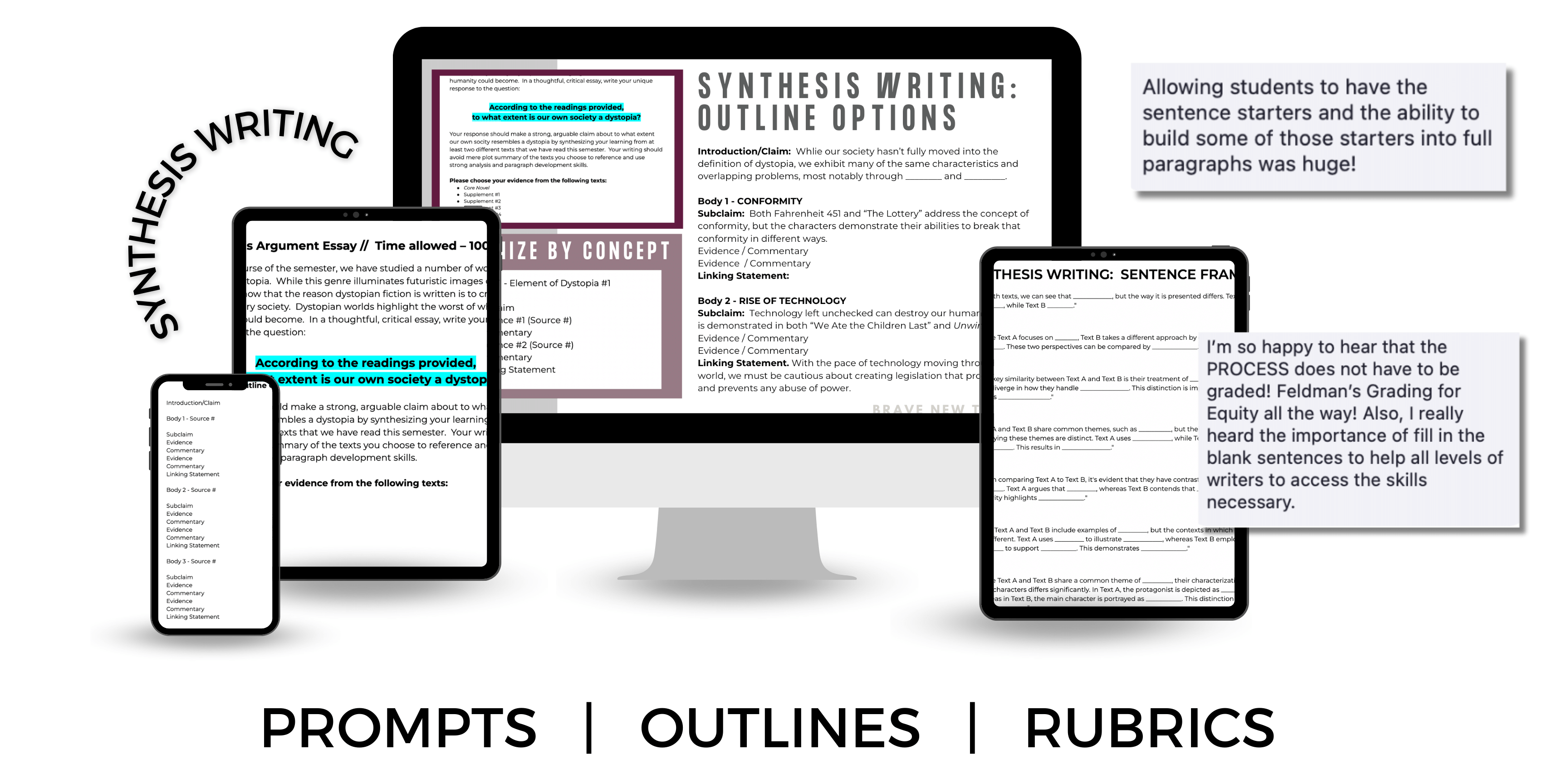 Synthesis Writing: Prompts, Outlines, and Rubrics