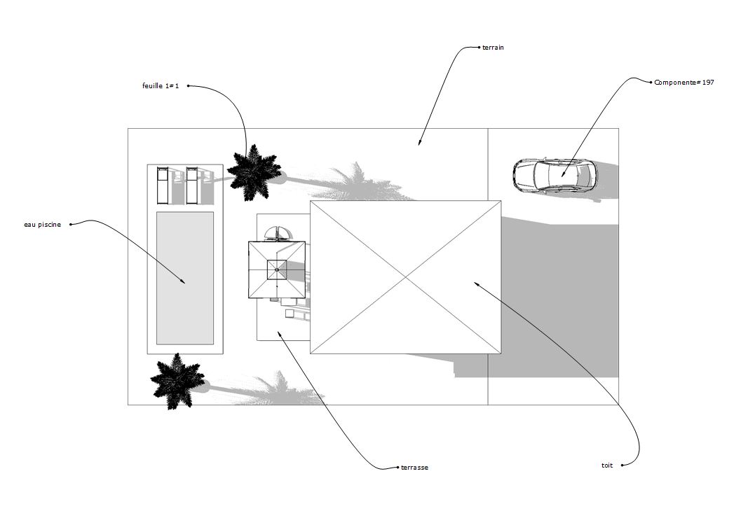 Formation Layout pour SketchUp