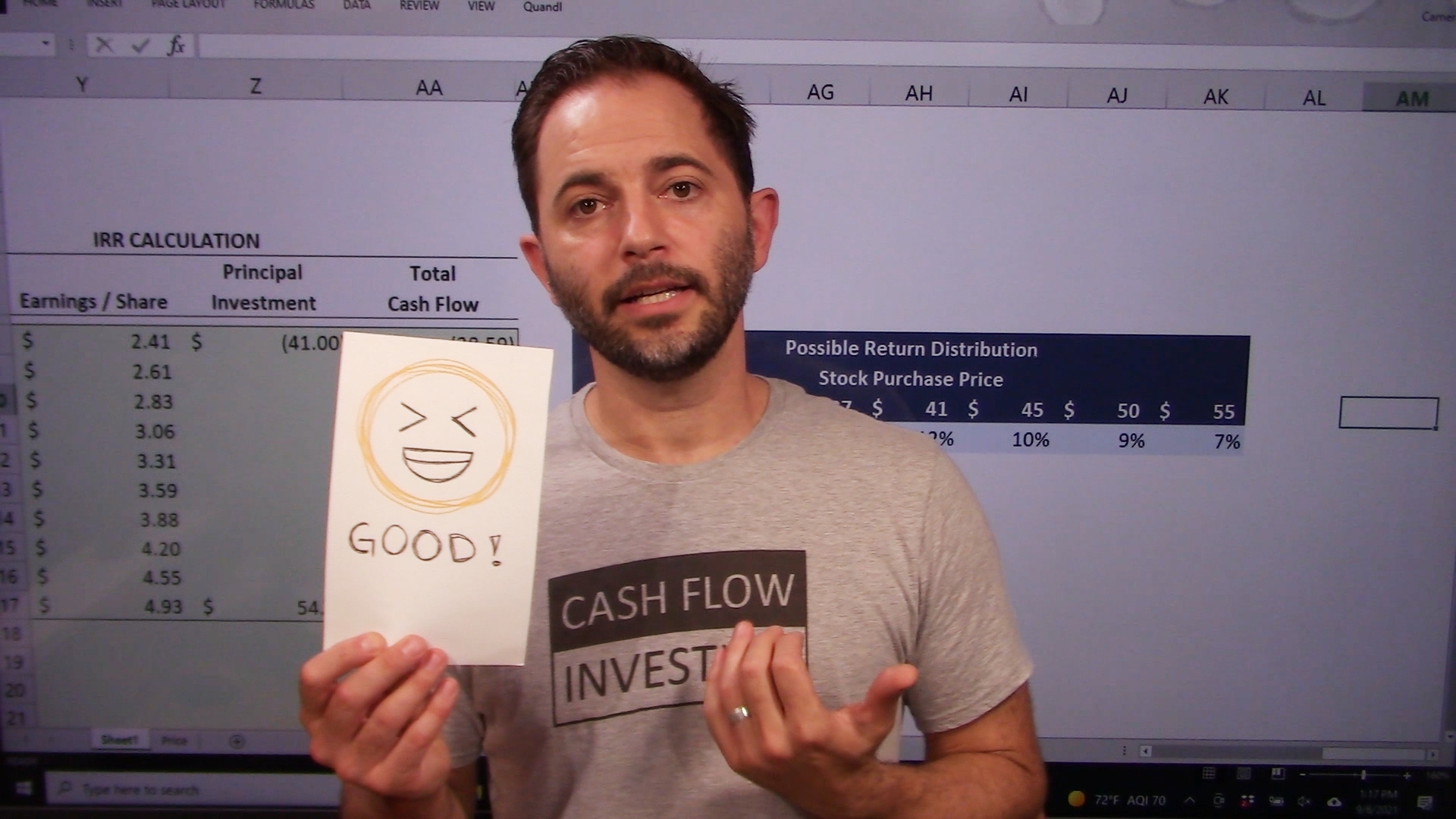 Cash Flow Investing Club