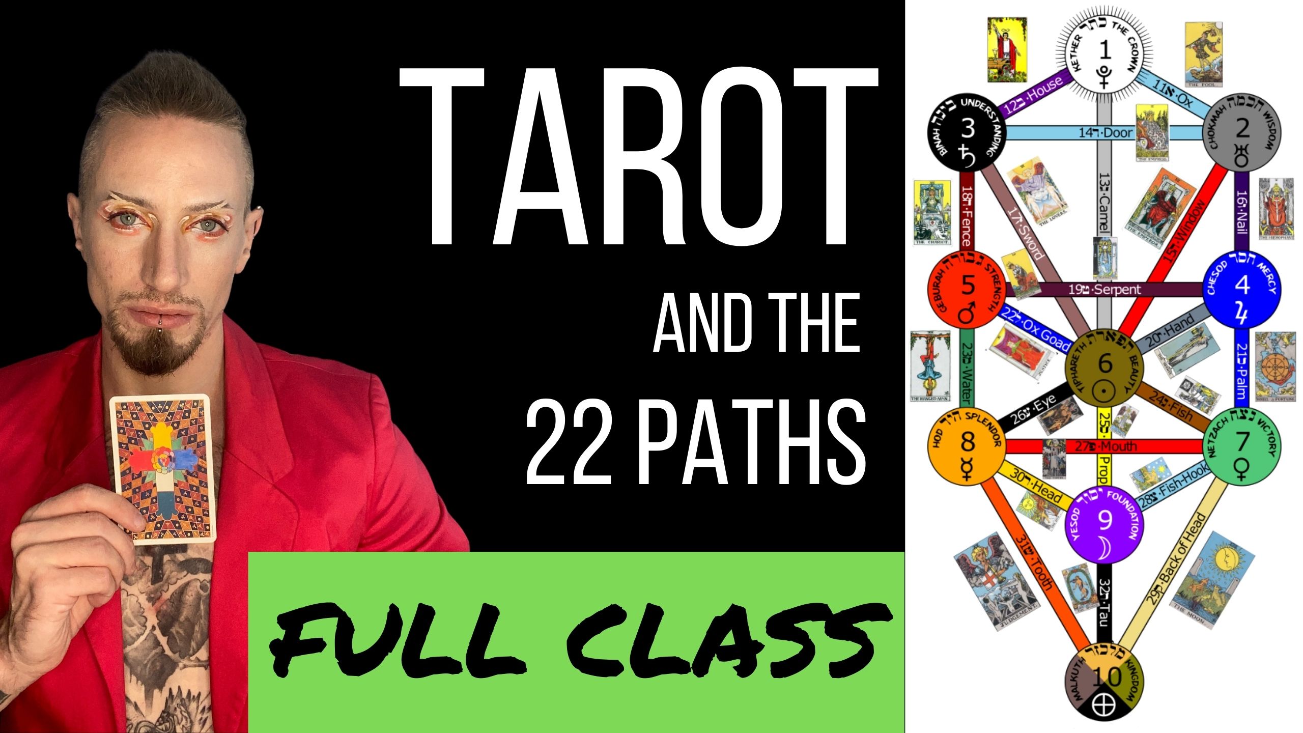 Tarot Mysticism Academy