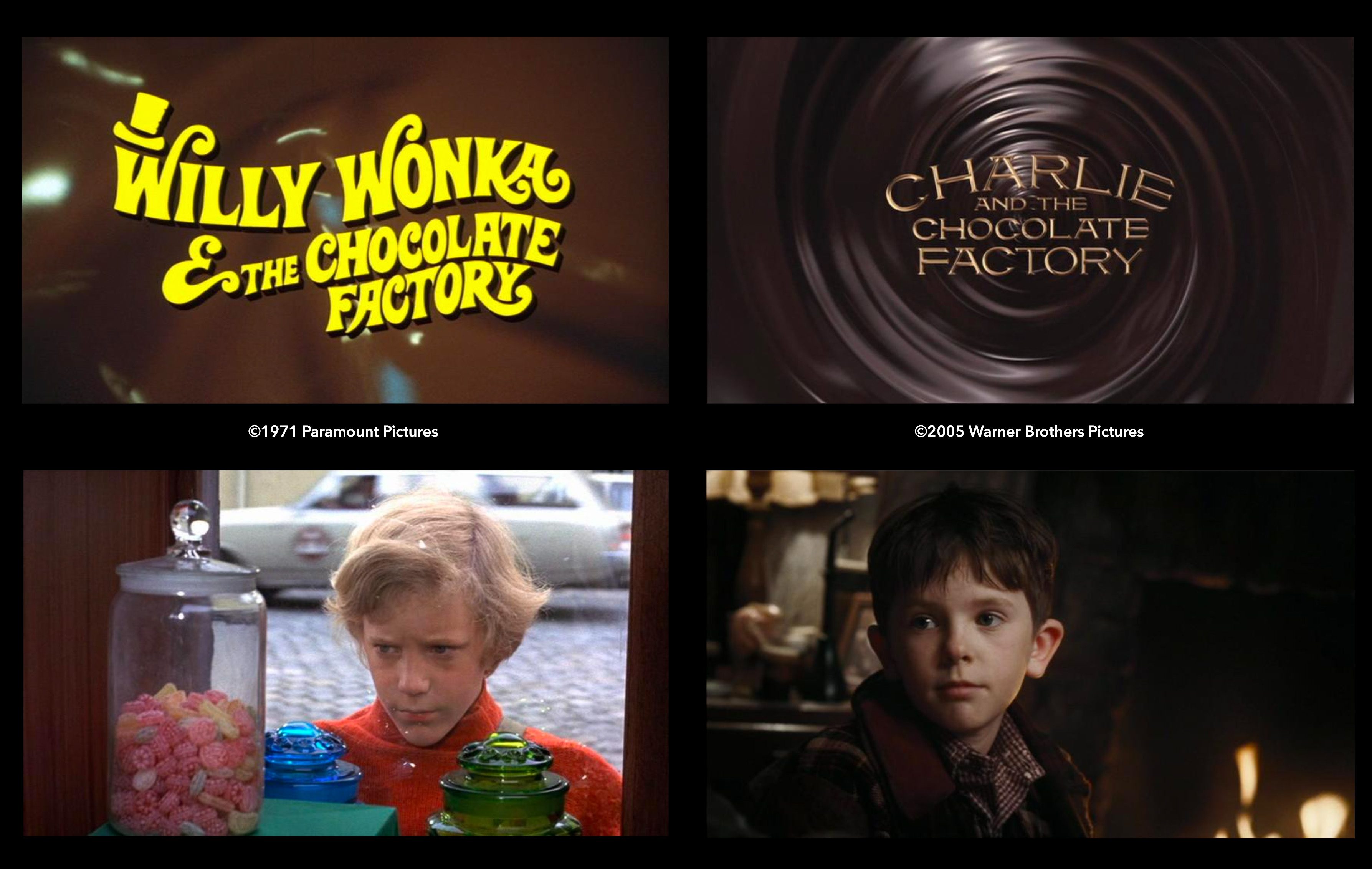 Case Study 2: Character Dramatization