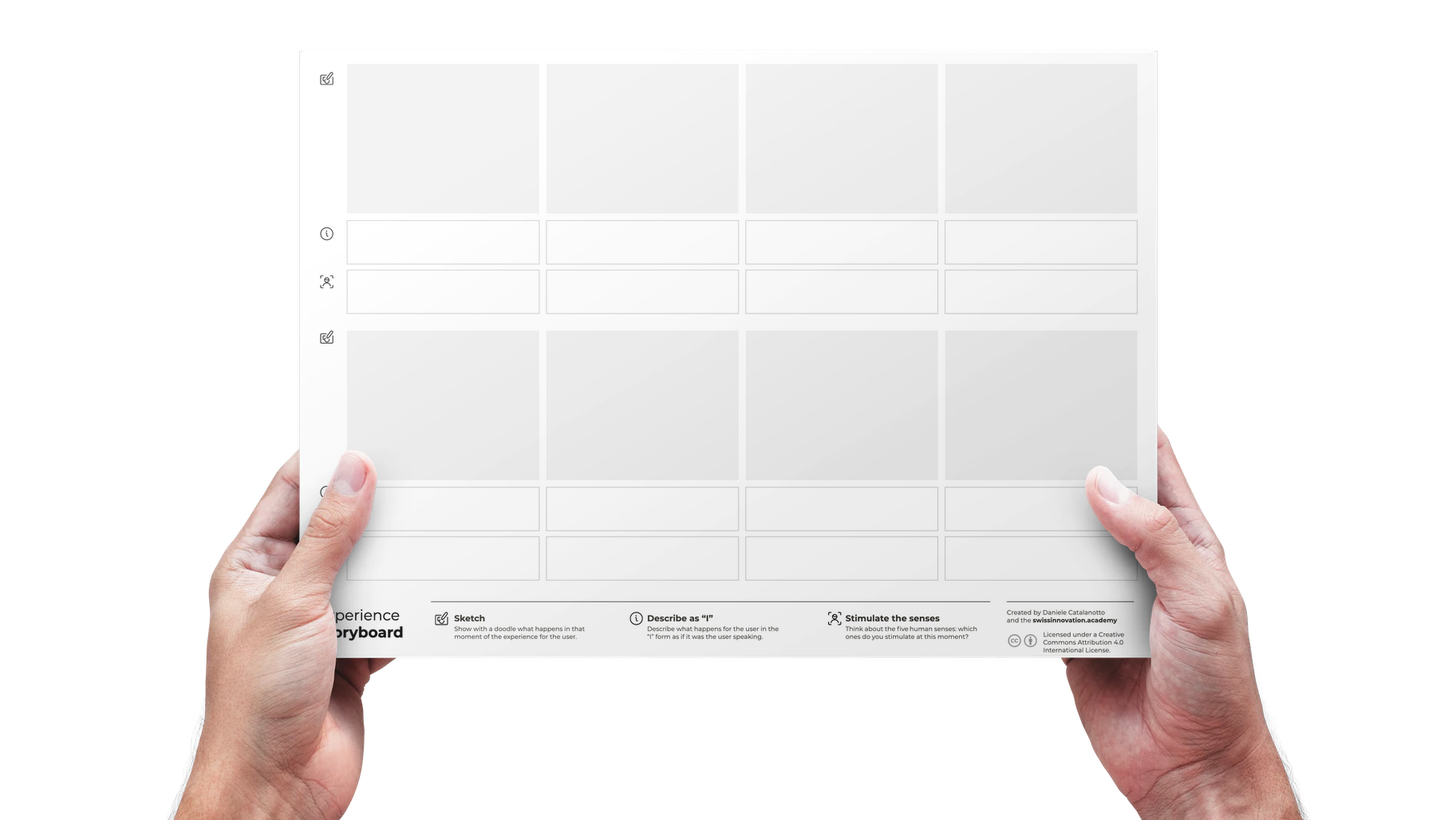 Experience Storyboard Template