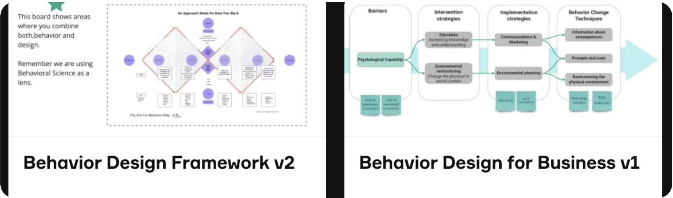 Behavior Design