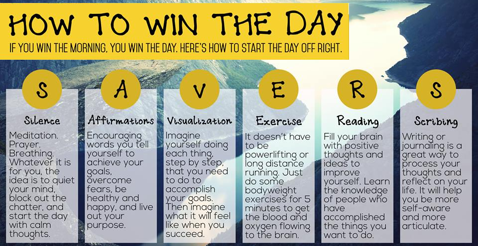 Resources - Miracle Morning