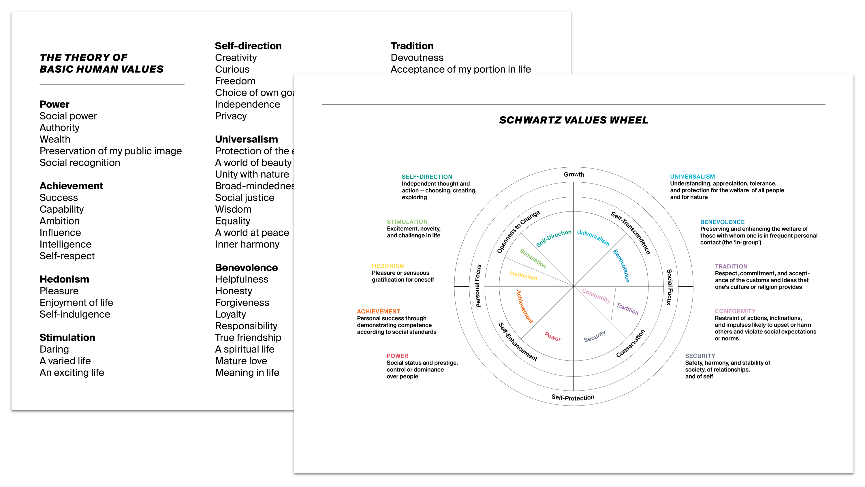 Products | Personal Values