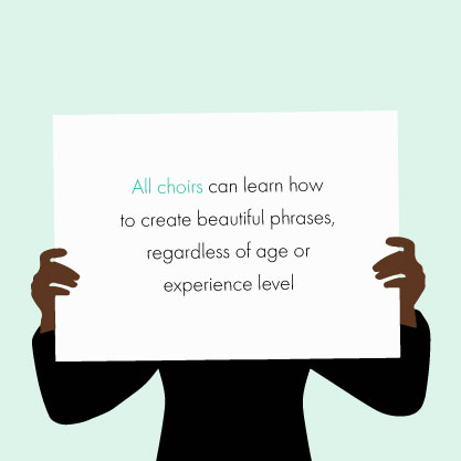 Music Education & Leadership Skills for the Adult Choir Director