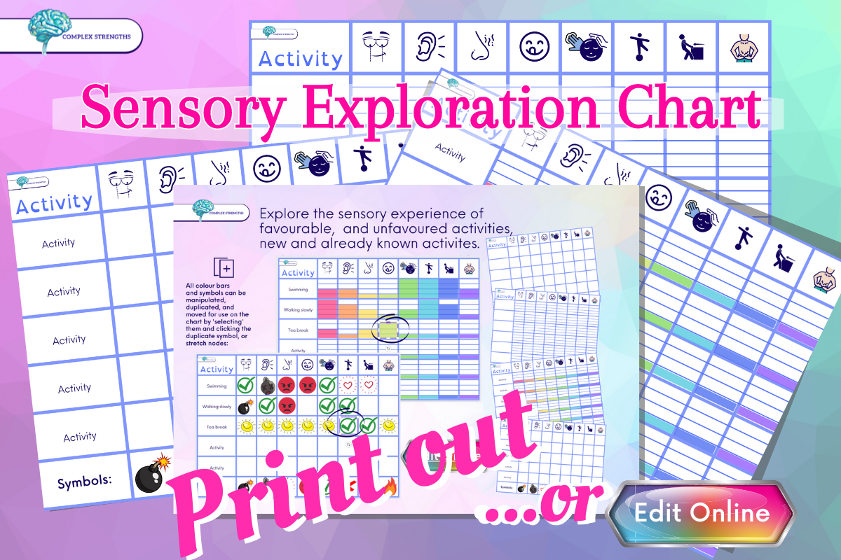 Sensory experience Exploration Chart
