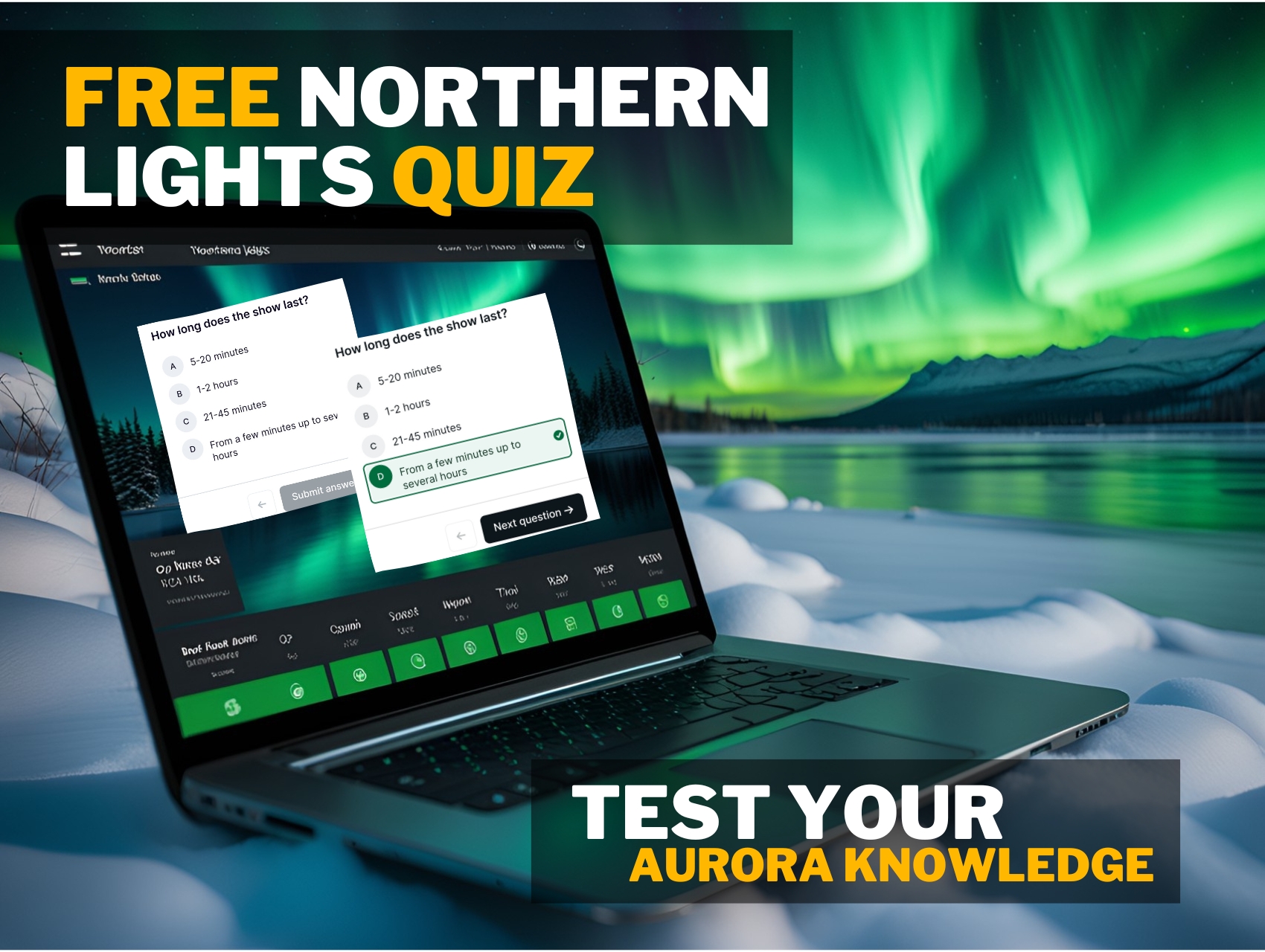Aurora Academy: Northern Lights Online Courses