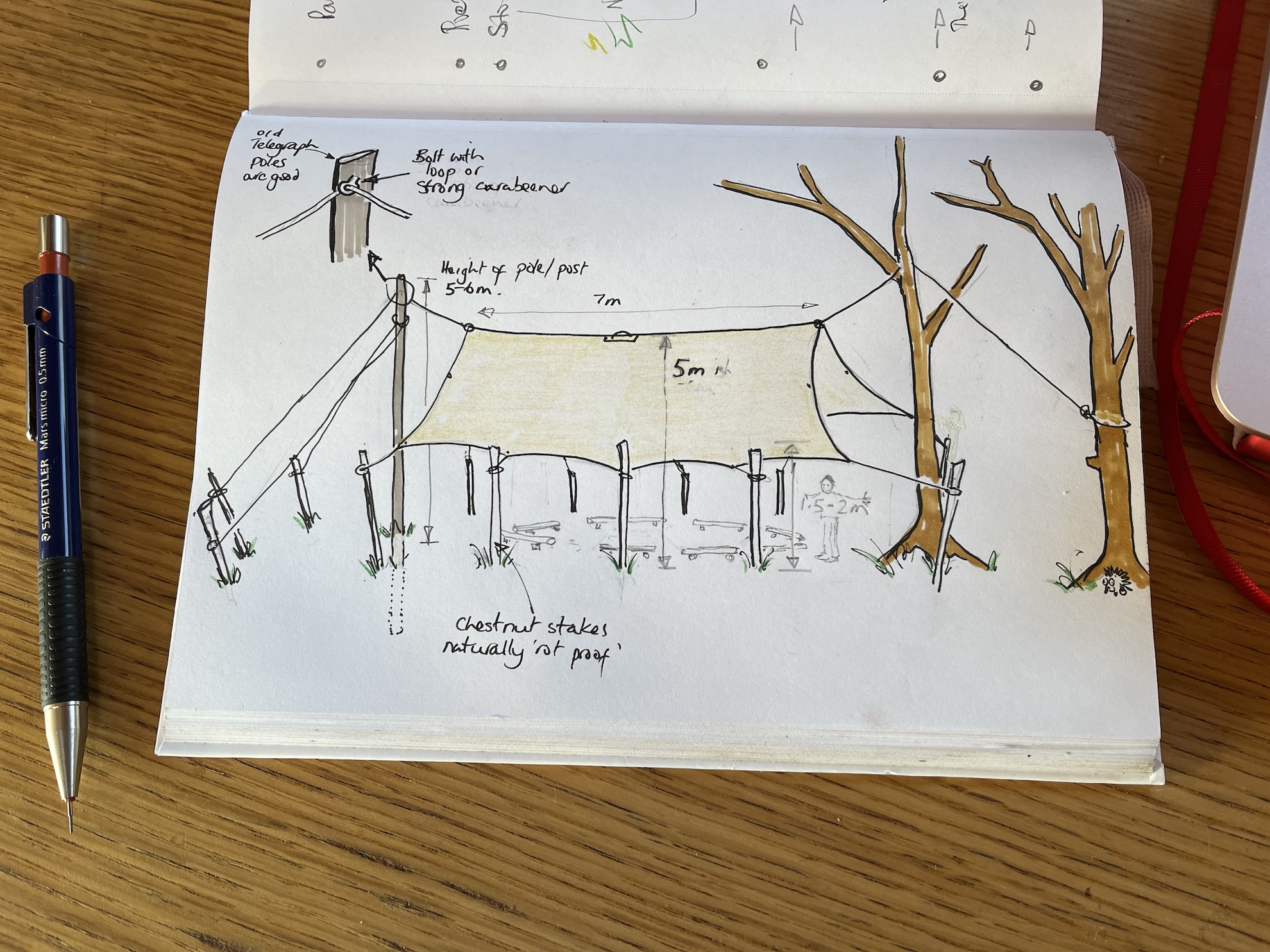 The whole-tarp-awning - a British made tarpaulin/awning