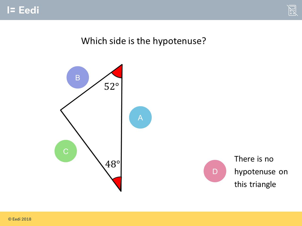 Pythagoras' theorem